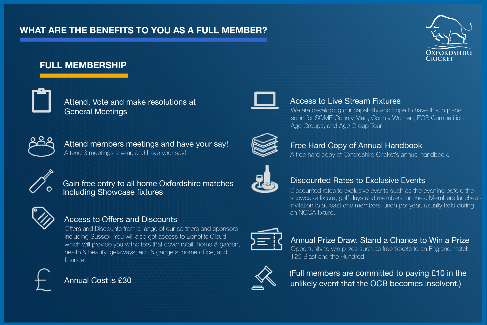 Membership – Oxfordshire Cricket