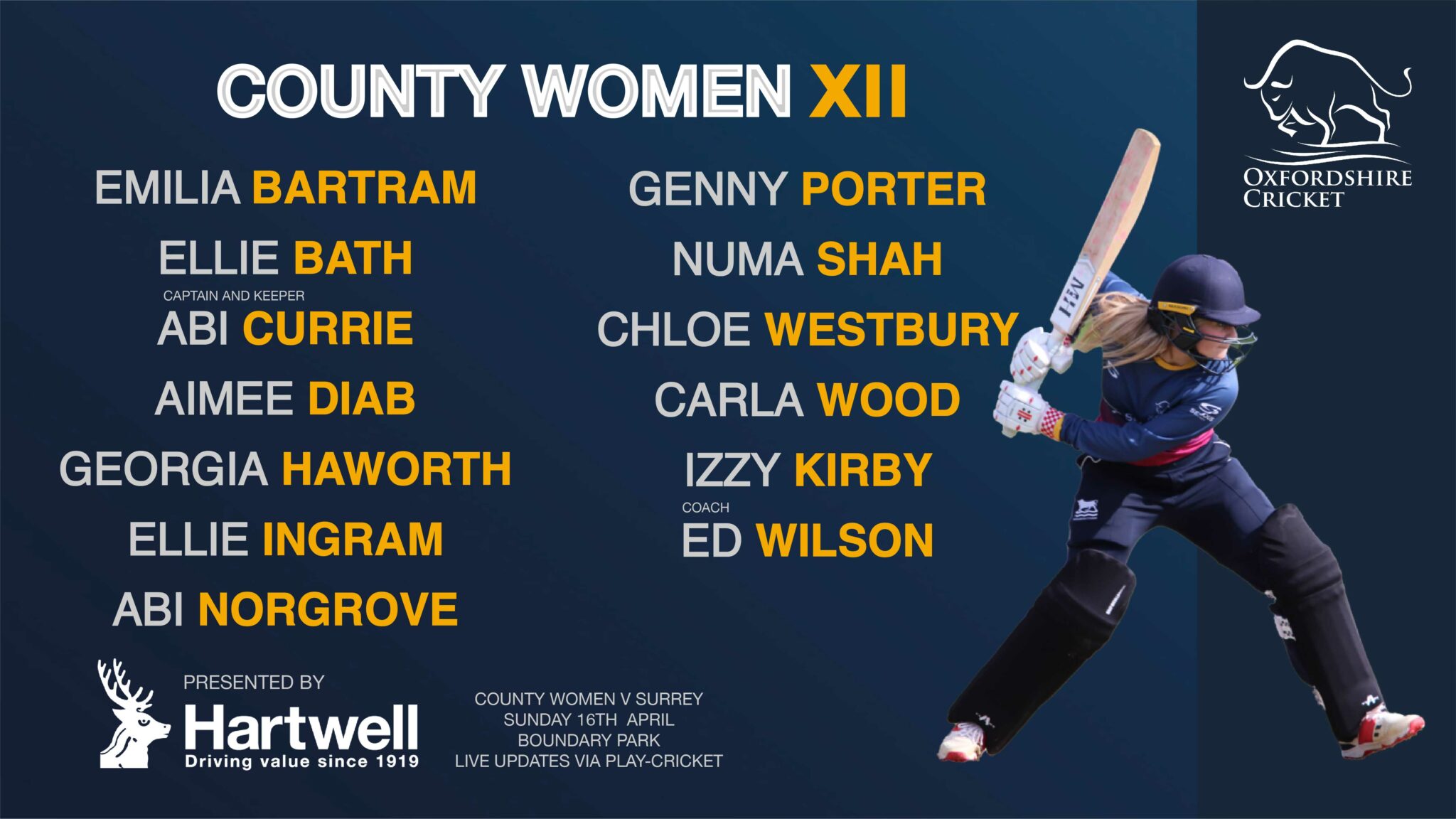 County Women Team News v Surrey 16th April – Oxfordshire Cricket