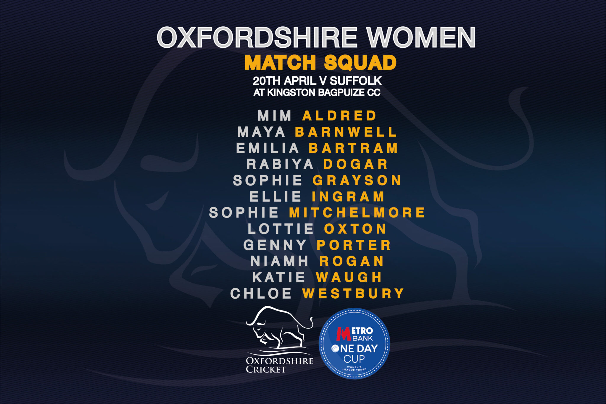 Team News – Oxfordshire Women v Suffolk 20th April – Oxfordshire Cricket
